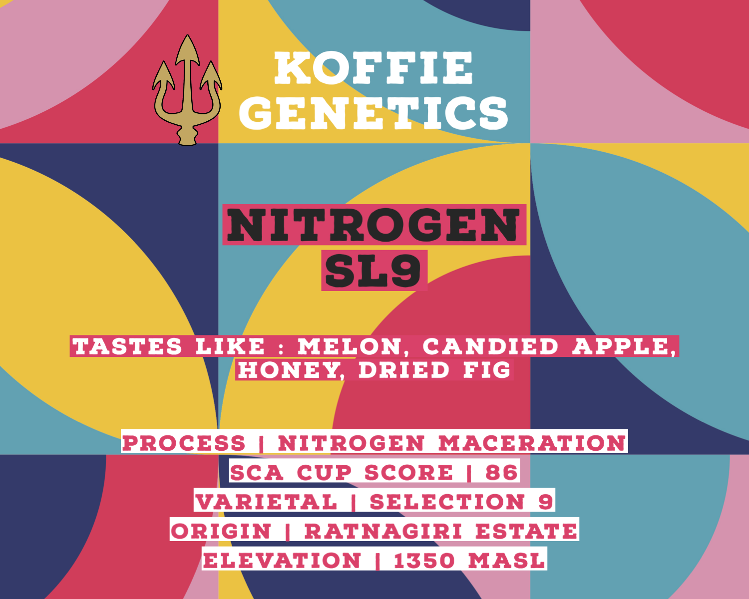 Koffee Genetics - Coffee Roasting Company – Genetics Coffee